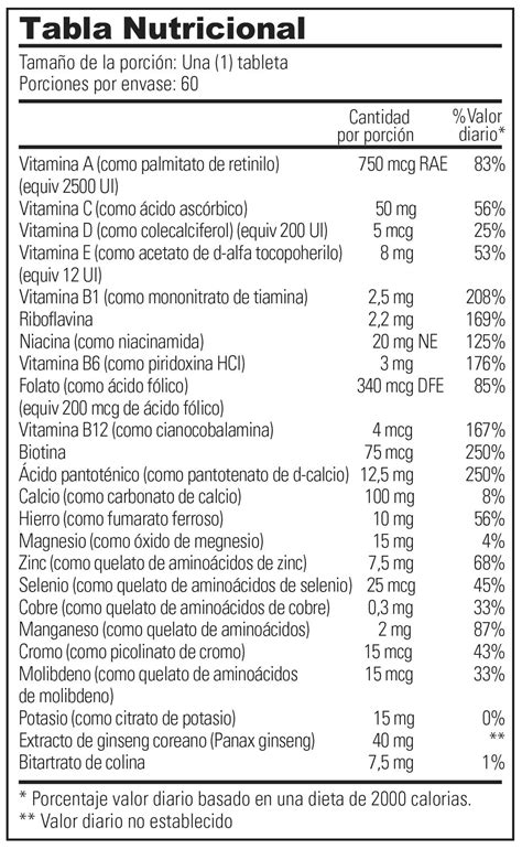 Multi Daily - Sunvit Life