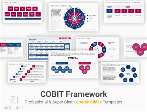 COBIT Framework Google Slides Template Designs SlideSalad