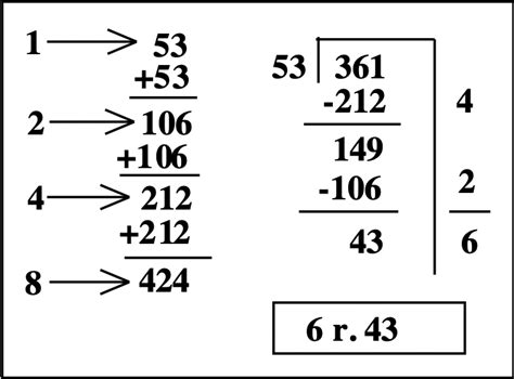 7 2 Algoritmos De División Libretexts Español