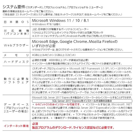 弥生会計23プロフェッショナルyras0001 インボイス制度対応：会計ソフト Yksn002pcofficeyahoo店 通販