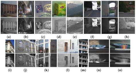Multi Spectral Fusion And Denoising Of Color And Near Infrared Images Using Multi Scale Wavelet