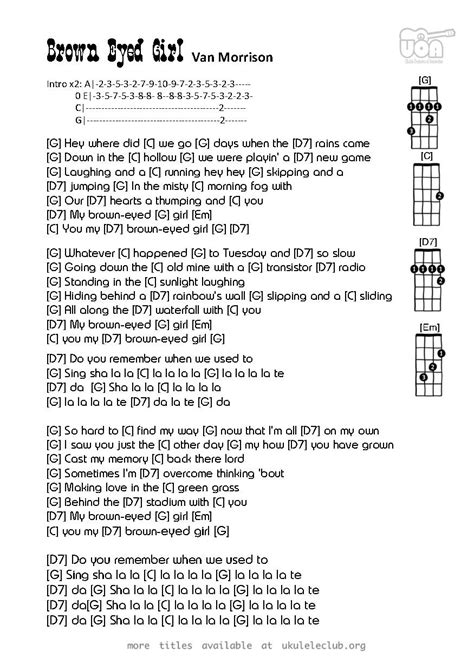 Campfire Song Song Ukulele Chords Free Chord Music
