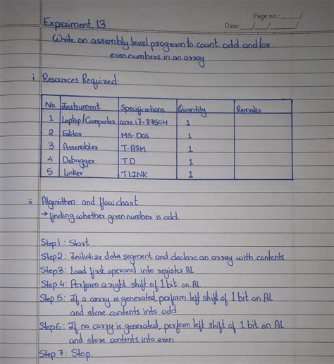 My Assembly Level Languages Assignment Rhandwriting