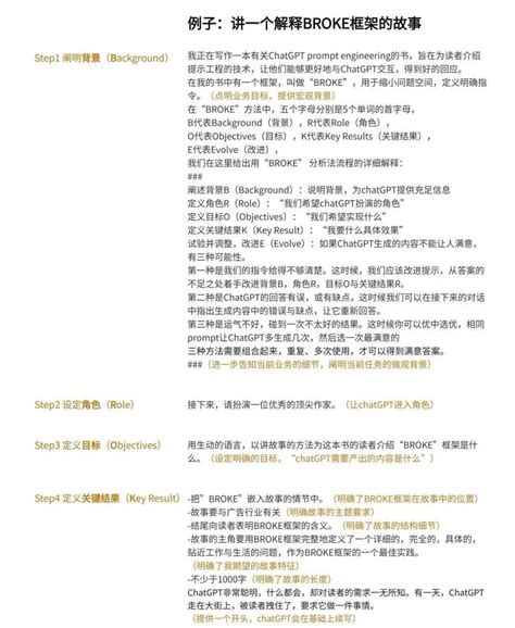 提示词工程100问：chatgpt提示词框架最全总结（1） 鸟哥笔记