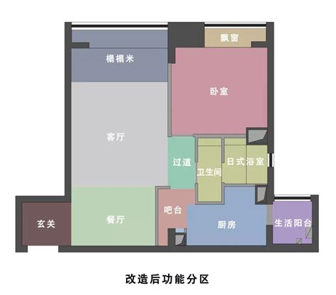 室内功能分区图能分区分析图小区能分区图第3页大山谷图库