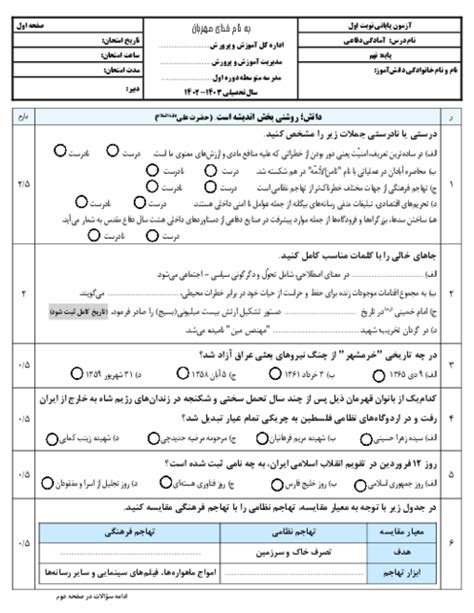 آزمون نوبت اول آمادگی دفاعی پایه نهم دبیرستان معصومیه سال تحصیلی 1403 1402 گاما