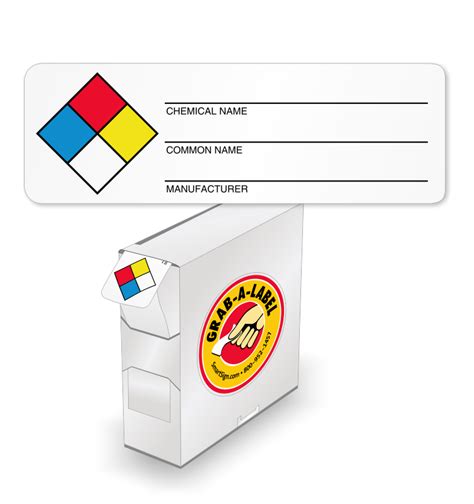 NFPA Labels NFPA Stickers