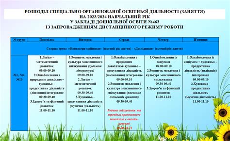 Блог вихователя ЗДО №463 Колісник Л Ю Розклад занять групи №4
