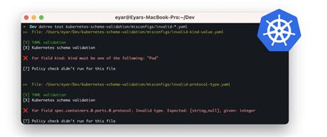 a deep dive into kubernetes schema validation dev community