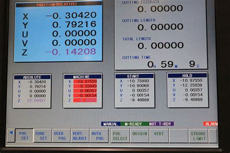 Y Axis X Axis Fanuc ROBOCUT ALPHA Ic Fanuc
