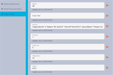 Which One Must I Use Rule Flow Or Groovy Rules When Then Flows And