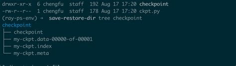 Tensorflow Save And Restore A Tutorial Coolmind
