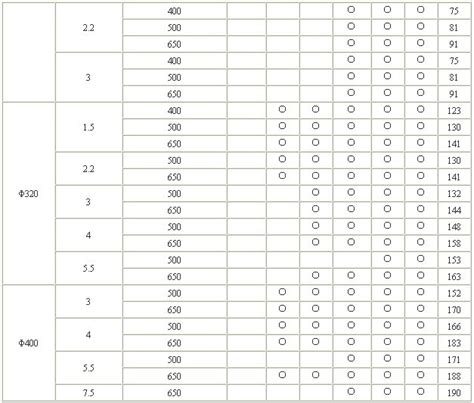 Electric Motor Starter Sizes At Shanita Parker Blog
