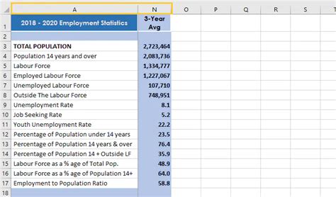 How To Freeze Panes In Excel GoSkills