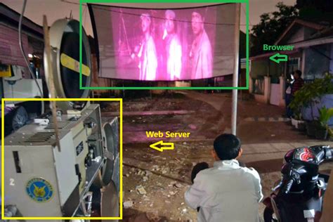 Ngesec Bebas 3 — Desktop Apps Thick Client C Net Based Pentesting By Sibercat Media Medium