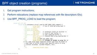 Bpf Hardware Offload Deep Dive Pdf Operating Systems Computer Software And Applications