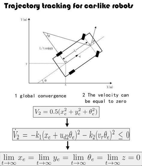Infovaya • Presentation