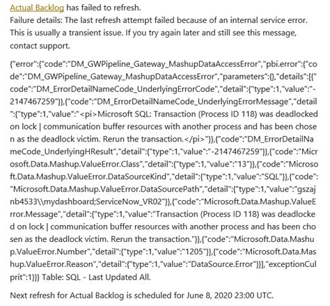 solved panels update failed microsoft fabric community