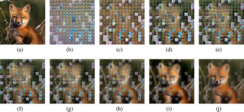 Figure 3 From How To Understand Masked Autoencoders Semantic Scholar