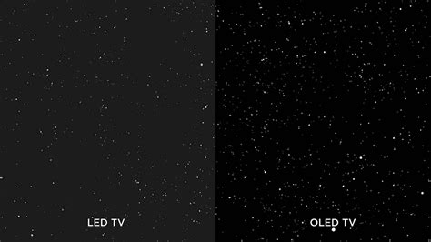Micro LED Vs OLED TV Which TV Tech Will Win Tom S Guide