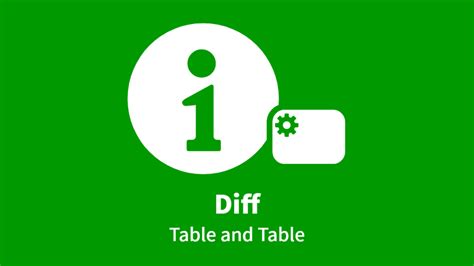 Diff Table And Table Questetra Support