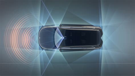 Things You Need To Know About Lidar What Is Lidar Hesai