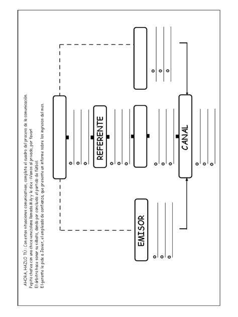 Proceso Comunicativo Pdf Comunicación Science