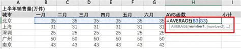 excel函数 AVG用法详解快速求平均值 趣帮office教程网
