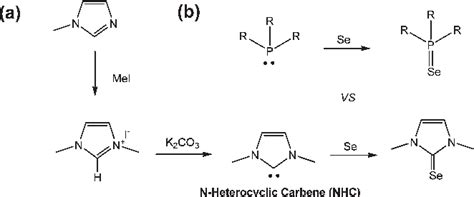 Figure 1 From Colloidal Synthesis Of Cubic Phase Copper Selenide Nanodiscs And Their