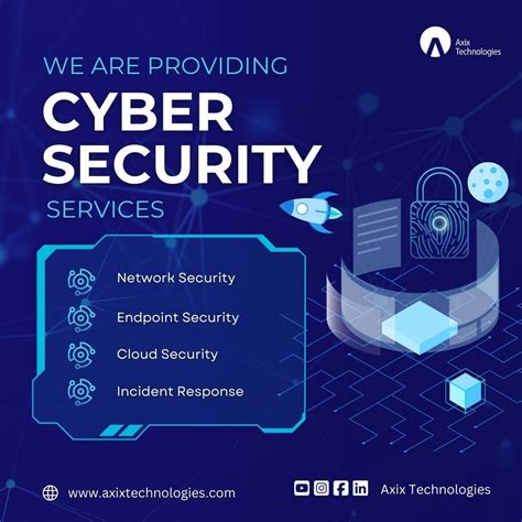 Muhammad Ali Arshad On Linkedin Cybersecurity Networksecurity Endpointsecurity Cloudsecurity…