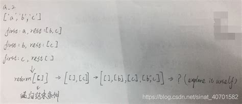 3种方法求子集python递归 求数组的子集合 Python递归 Csdn博客 3种方法求子集python递归 求数组的子集合 Python递归 Csdn博客