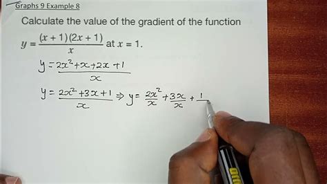 Calculating Gradient Youtube