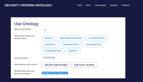Tutorial To Define A Secure By Design System Using Our Ontology A Tutorial For The Score Ontology
