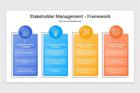 Stakeholder Management Presentation Powerpoint Template Nulivo Market