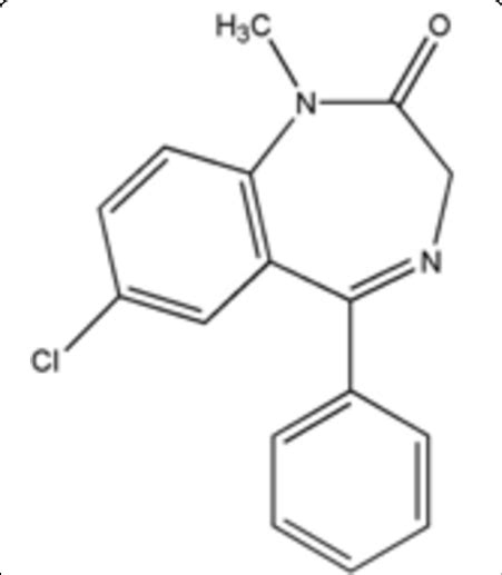 Chemical Structure Of Diazepam Download Scientific Diagram