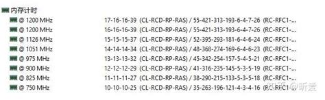 Cpu Z里的spd频率和内存频率有什么联系 知乎