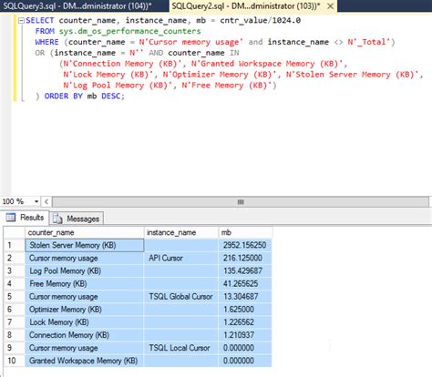 Solved SQL Express And Memory Usage Experts Exchange