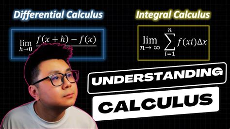 calculus made easy learning calculus youtube