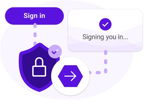 Zero Trust Authentication