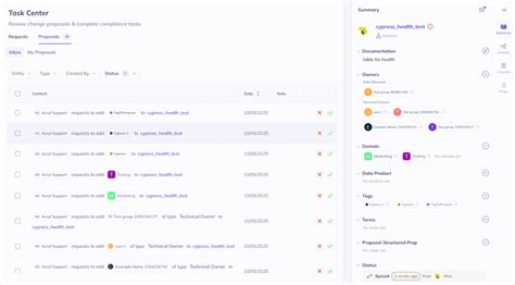 Whats New In Datahub Cloud V0311 Features And Fixes