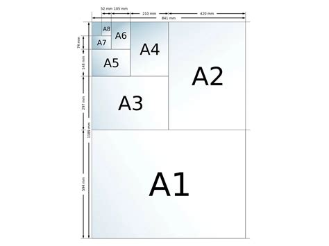 Площадь листа а4 в сантиметрах