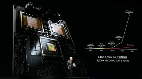 엔비디아 시총 3조 달러 돌파애플도 제쳤다 Zdnet Korea