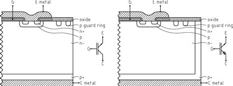 Figure 1 From A New Igbt With Reverse Blocking Capability Semantic Scholar