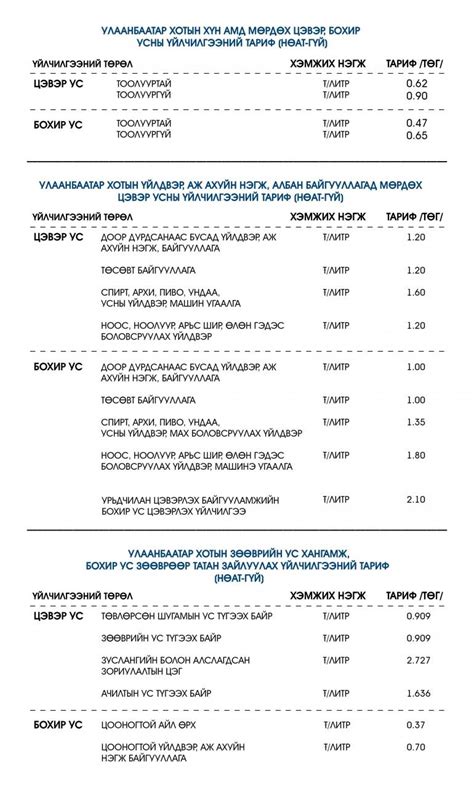 Ус Сувгийн Удирдах Газар Хяналт Удирдлагын Төв Хот суурины ус хангамж ариутгах татуургын