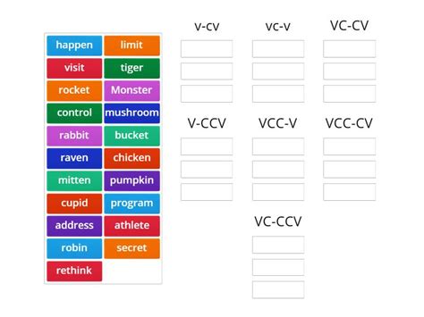 Syllable Division Pattern Sort Group Sort