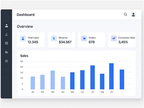 Modern Responsive Dashboard With React Tailwind Css Upwork