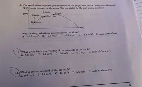 Solved The Sketch Below Shows The Path And Velocities Of Chegg