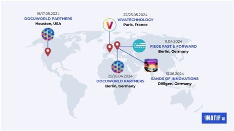 natif ai on linkedin natifai events innovation networking ai beyondpaperwork
