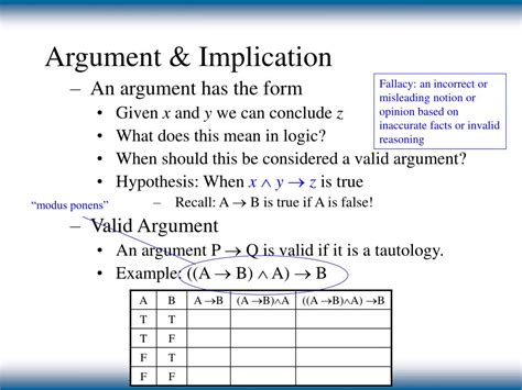 PPT Formal Logic PowerPoint Presentation Free Download ID 5302901