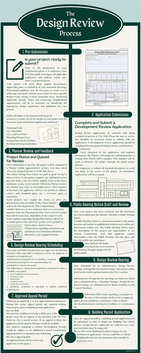 Design Review Process Laguna Beach Ca